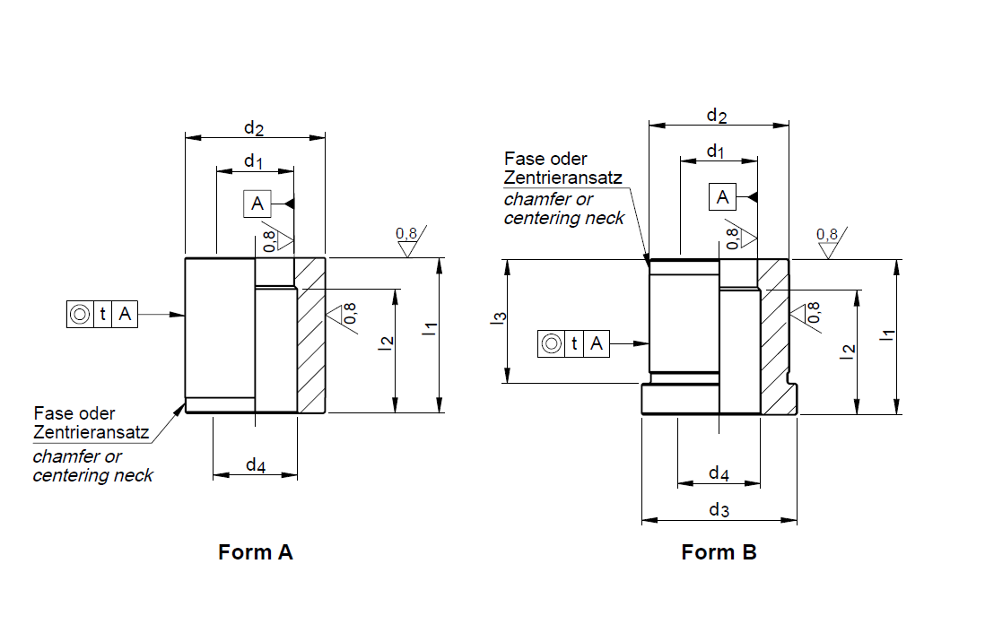 Die bushing - DIN 9845 | SM 1006