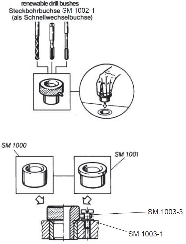 Collar screw - sim. to DIN 173 | SM 1003-1