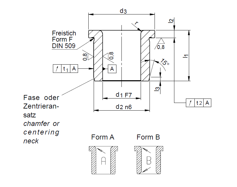 Bohrbuchse - DIN 172 A | SM 1001 A